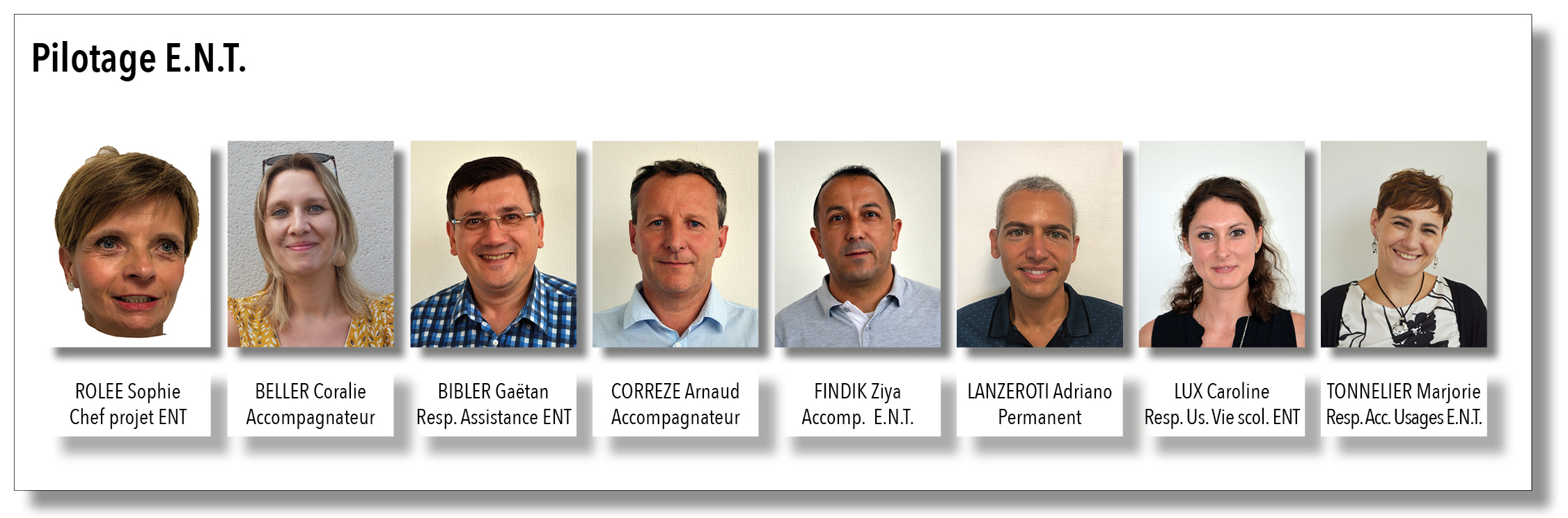 trombinoscope_ent | Délégation académique au numérique - académie de ...